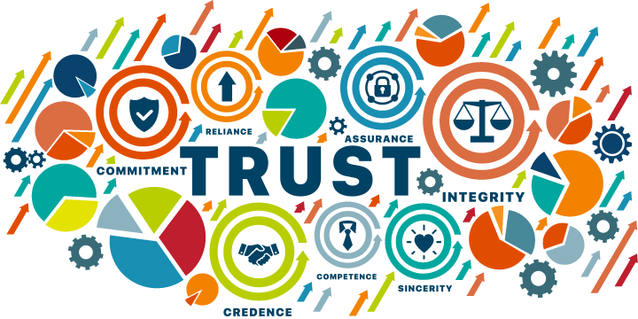 Vision and Mission | Internal Audit Office